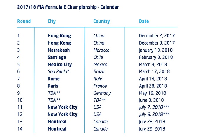 Formula E : le calendrier 2017/2018 est officiel