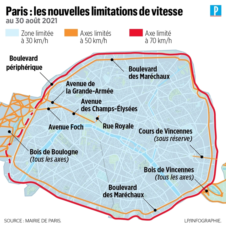 Circulation des motos et scooters : Paris passe à 30 km/h