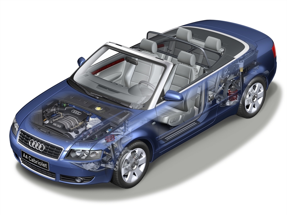 Audi A4 Cabriolet B6 (2002 – 2005), une découvrable chic au prix d’une ...