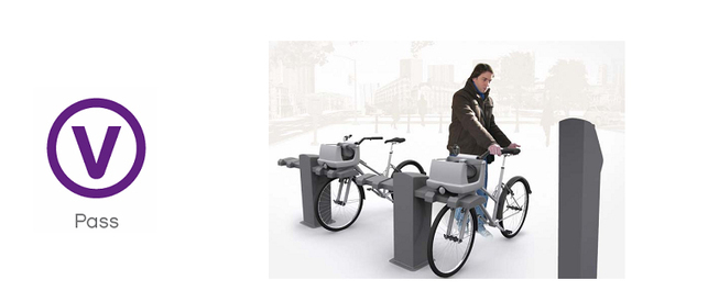 Zoom sur le fonctionnement de Veloway