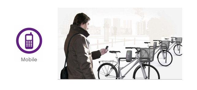 Zoom sur le fonctionnement de Veloway