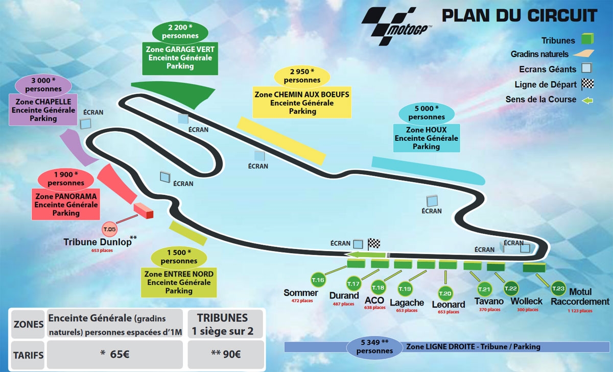 Du public au GP de France Moto