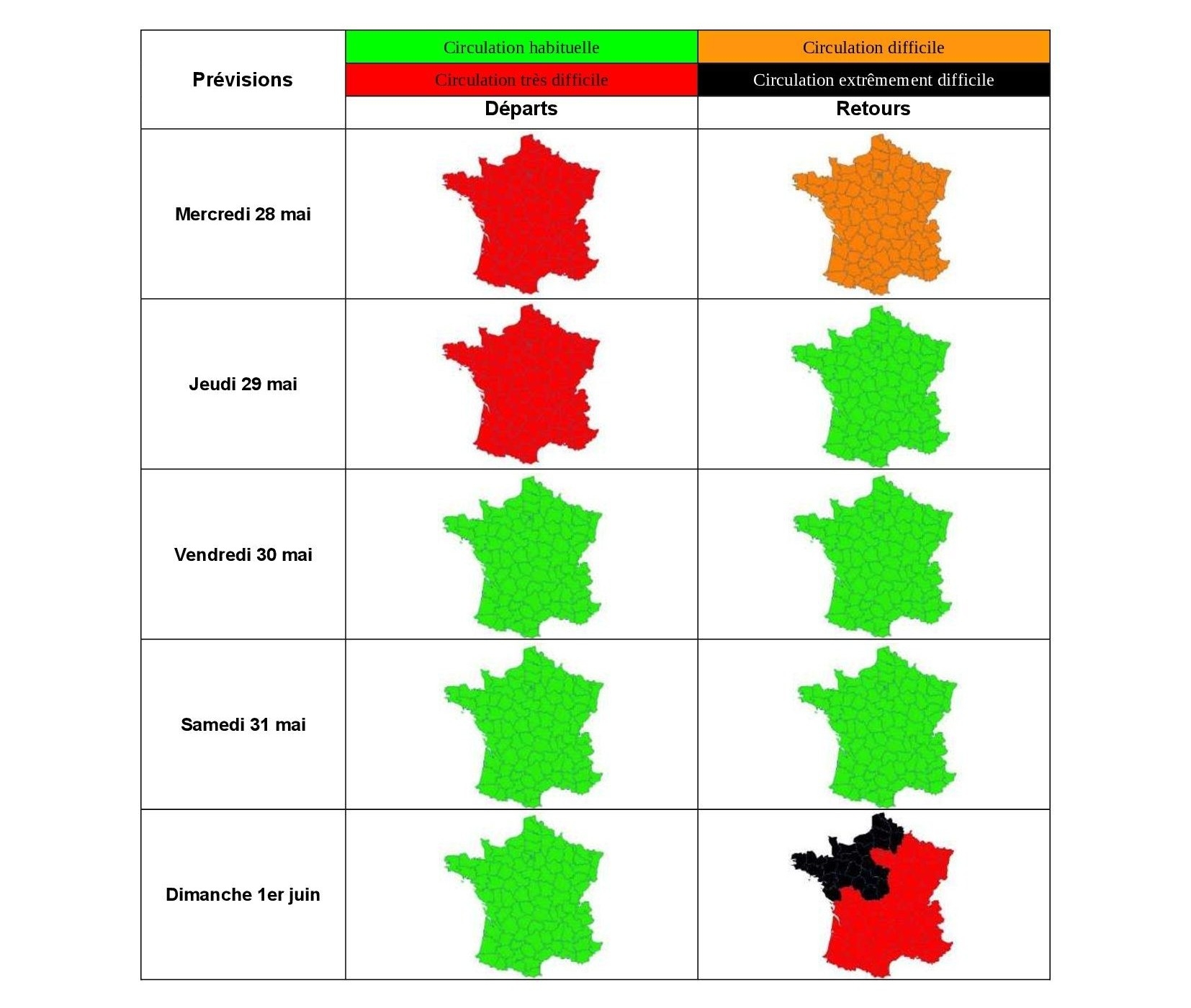 Prévisions de circulation : préparez-vous à perdre du temps sur la route