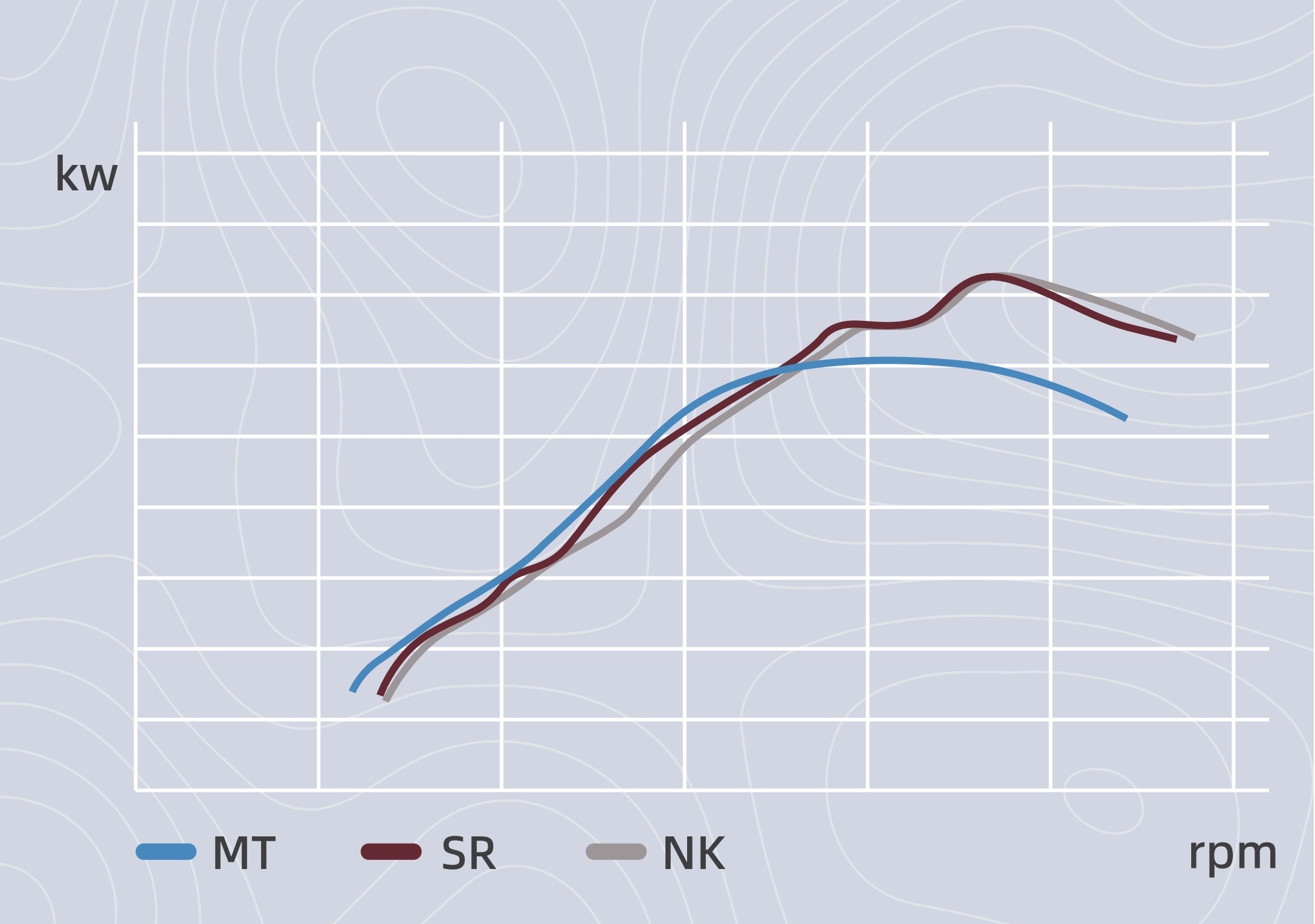 Essai - CF Moto 450 MT : un trail spécial découverte