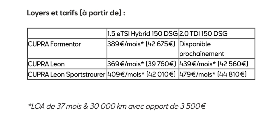 Voici les prix des nouveaux Cupra Formentor et Leon restylés (2024)
