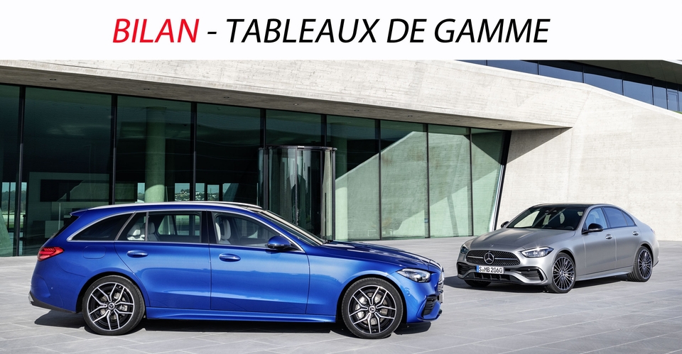 Mercedes Classe C : laquelle choisir ? - Page 5