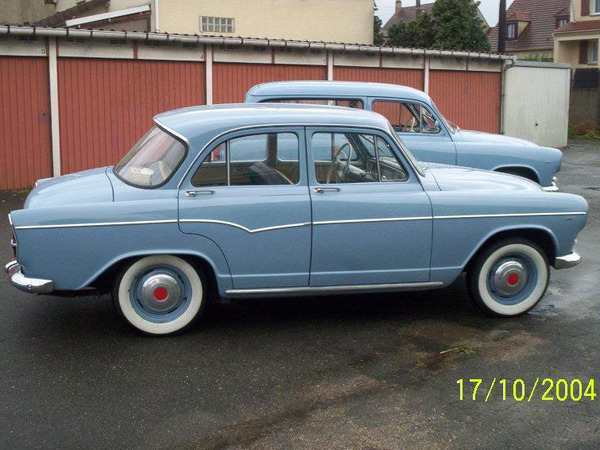 Argus Simca - Toutes les cotes Simca par modèle