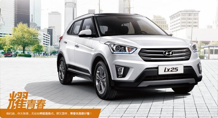 Le Hyundai ix25 en Europe en 2017