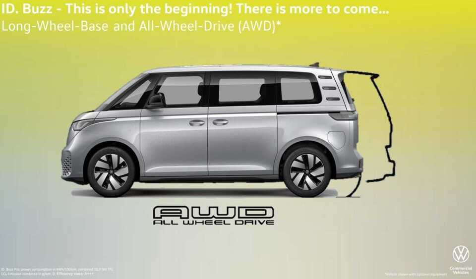 VW ID.Buzz GTX : 7 places et des batteries énormes