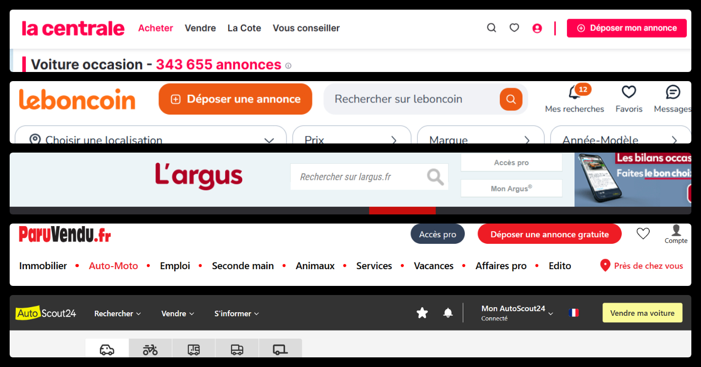 La Centrale, Le bon coin (et les autres) : quel est le meilleur site ...