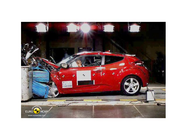 Le Hyundai Veloster décroche cinq étoiles aux crash-tests Euro NCAP