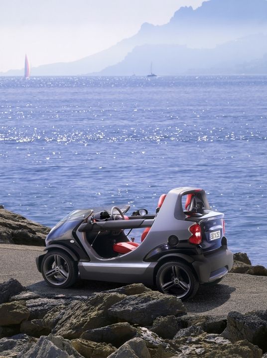 Photos Smart Crossblade