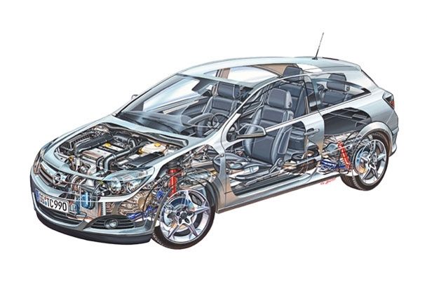 Photos Opel Astra 3 Gtc