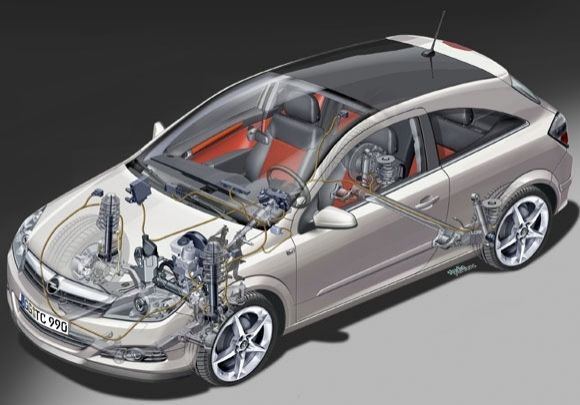 Photos Opel Astra 3 Gtc