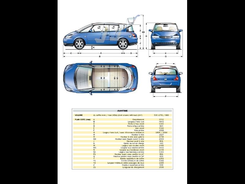 Photos Renault Avantime - Page 2