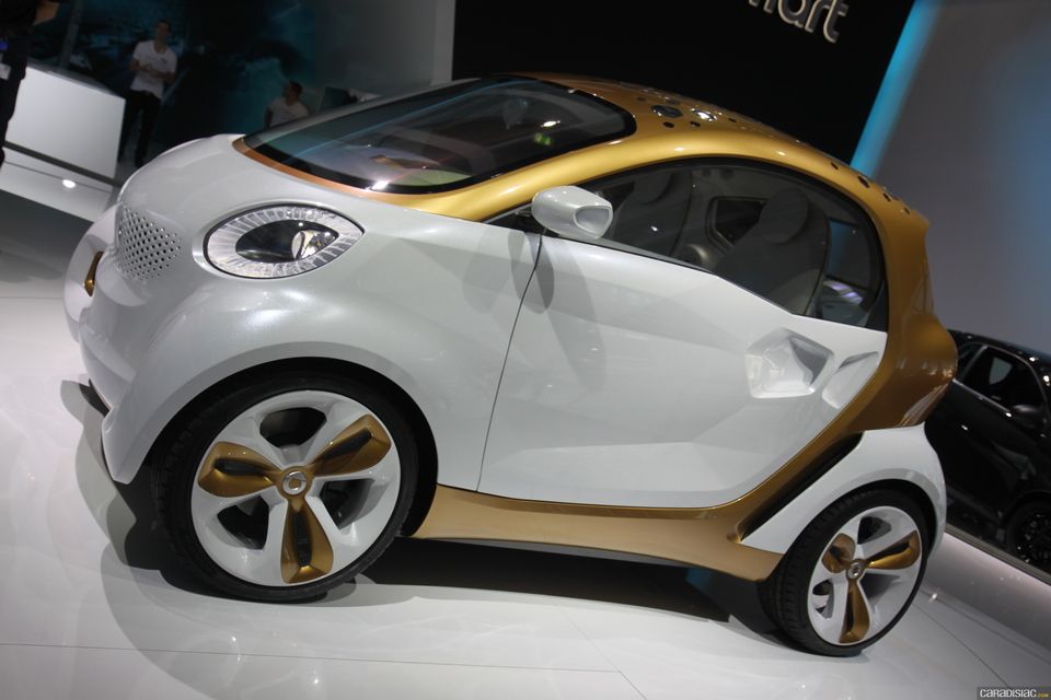 Photos Smart Forvision