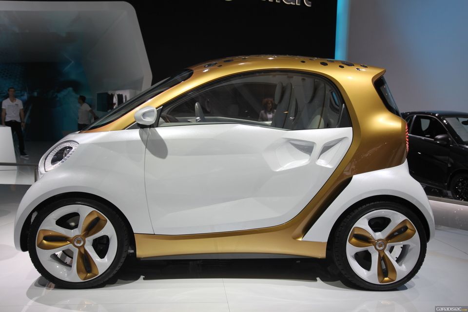 Photos Smart Forvision