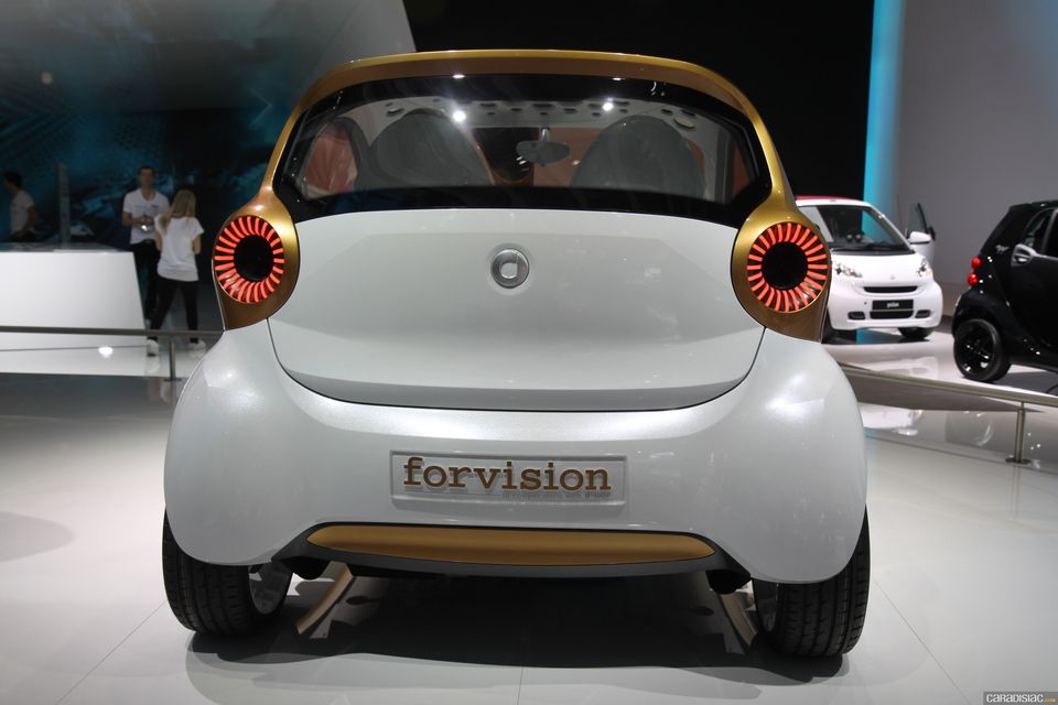 Photos Smart Forvision