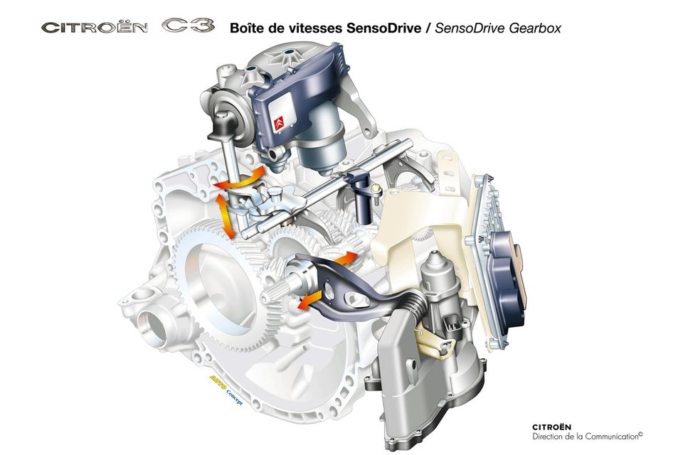 Photos Citroen C3 - Page 15