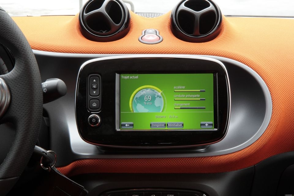 Photos Smart Forfour 2
