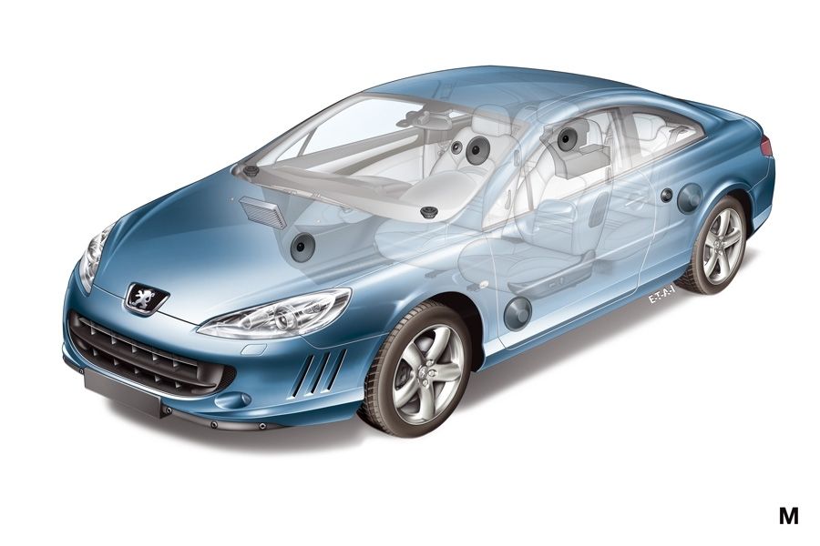 Photos Peugeot 407 Coupe