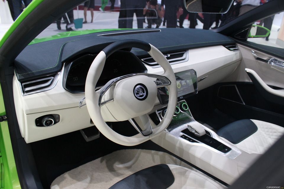 Photos Skoda Vision C Concept